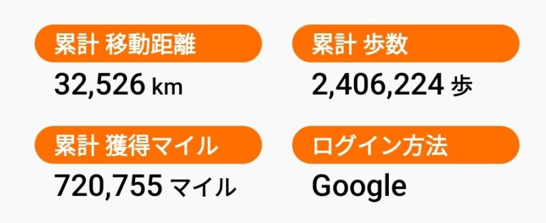 ポイ活 「トリマ」60万マイルをANAマイルに交換しました 移動するだけでマイルが貯まる | 仙台発 伊達マイラー LiCo（りこ）